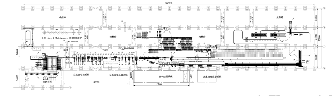 High-Speed Wire Rod And Bar Composite Line - Hangji Rolling Mill
